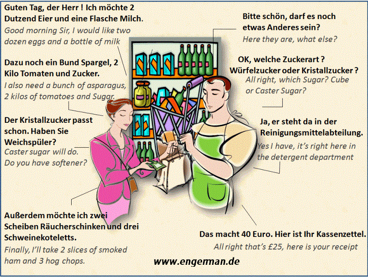 German Conversations and Dialogues Part 2 « L E A R N G E R M A N