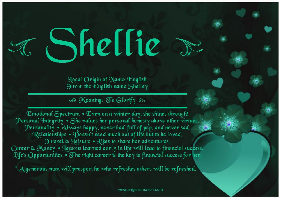 November 2013 | Unique Names