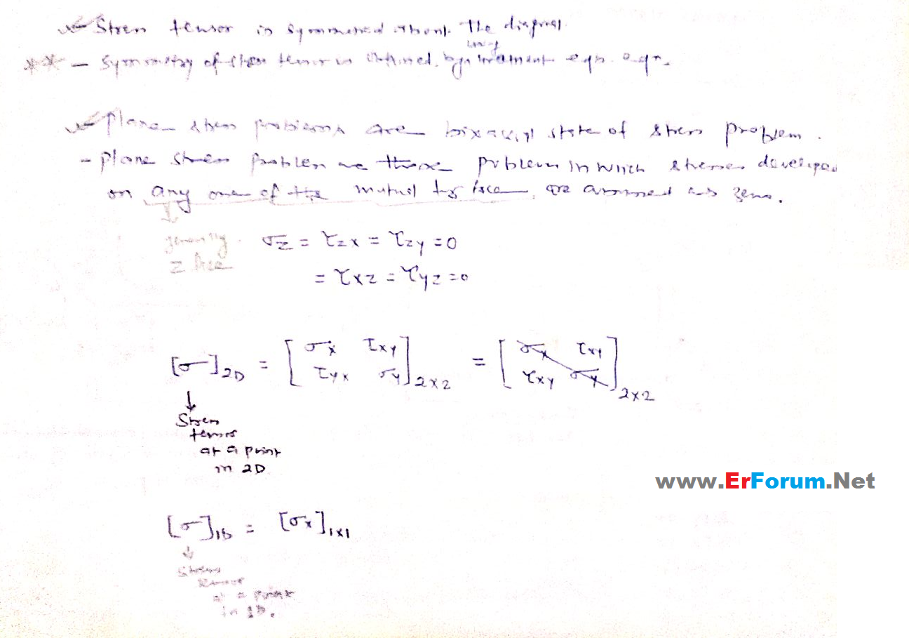 [SOM] Simple Stress Strain & Elastic Constants [Part-1]