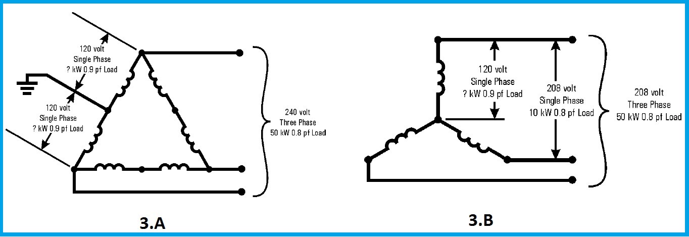 Generators Sizing Calculations – Part Seven ~ Electrical Knowhow