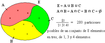 LA PIRAMIDE DE PASCAL