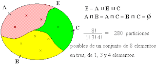 LA PIRAMIDE DE PASCAL