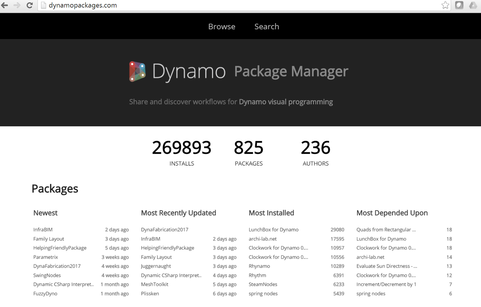 Revit Add-Ons: Dynamo Version 1.1 Released