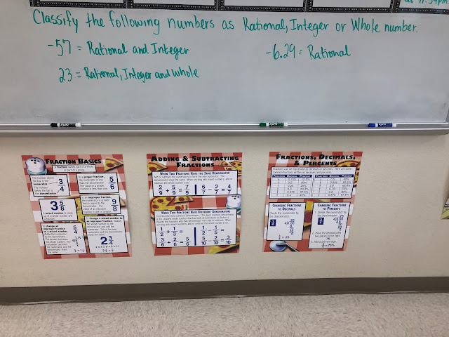 Mrs Negron 6th Grade Math Class Lesson 3 1 Classifying Rational Numbers Mrs Negron 6th Grade Math Class Lesson 3 1 Classifying Rational Numbers