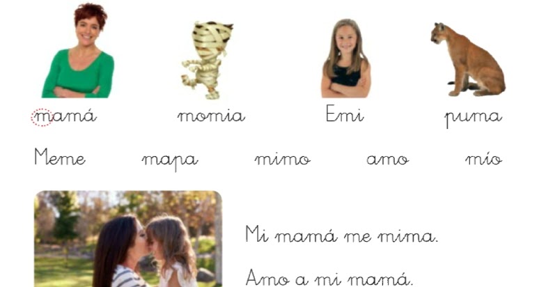 LAS CLASES DE LA PROFE MAR.: LA LETRA "M"