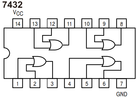 Electro Logic Gates | Electronic Science