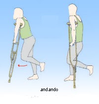 Fisioterapia Passo Fundo: MULETAS