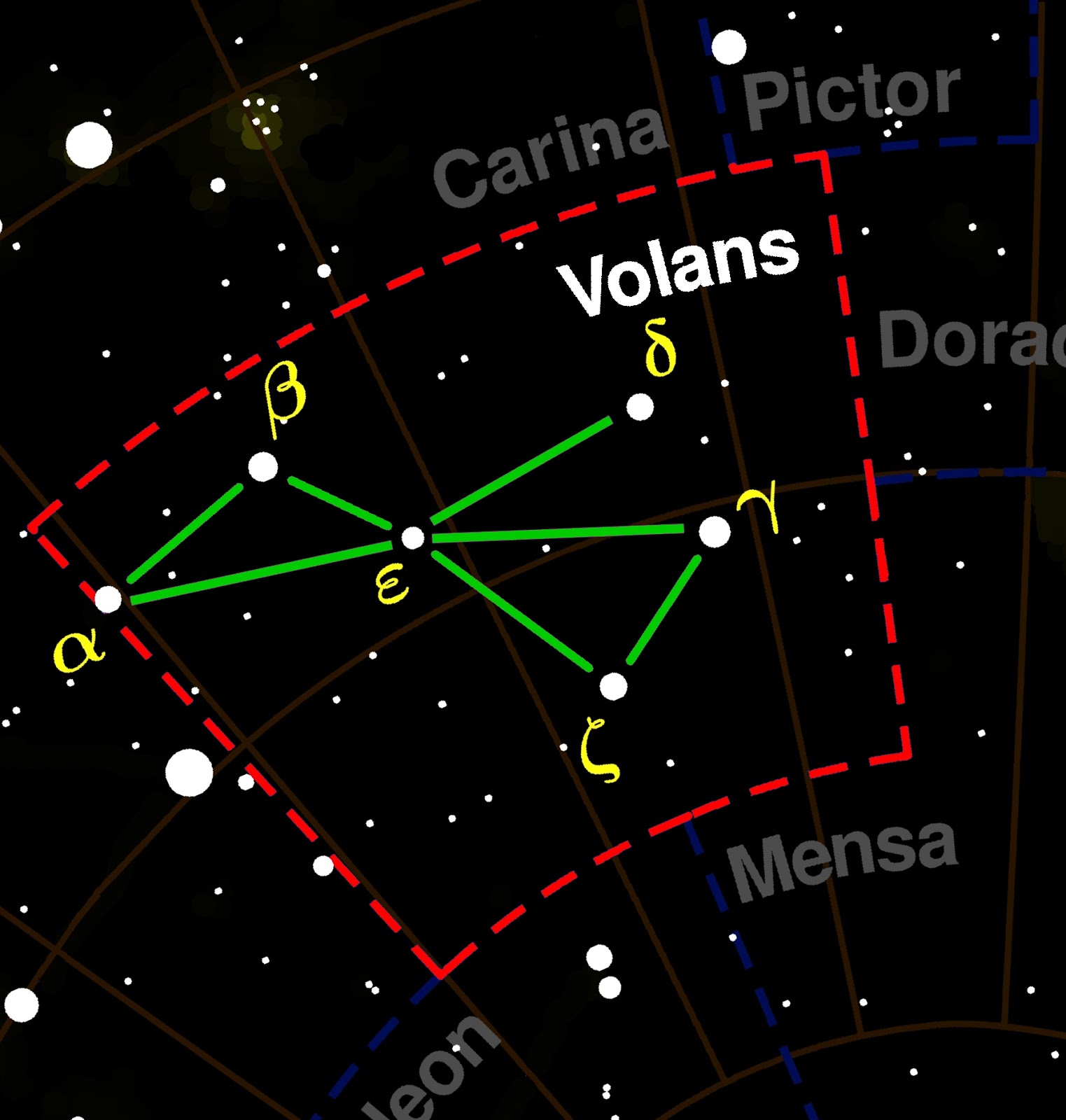Astronomia: Volans ( Peixe Voador )