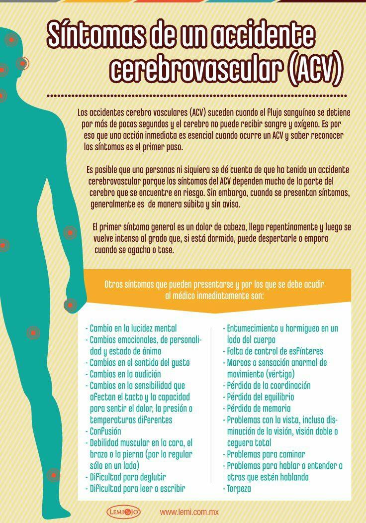 COMO CUIDARSE CUANDO ESTAS CUIDANDO: Síntomas de un AVC