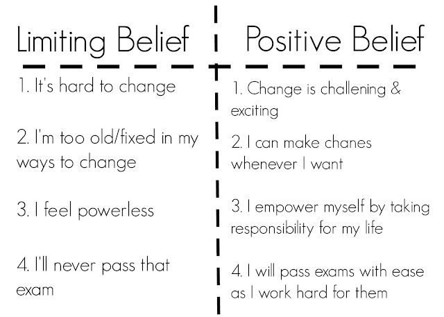 Holistic Honnies Blog