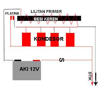 skema untuk membuat alat setrum ikan