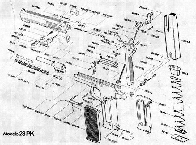 Pistola Star Mod. 28 PK | Armas de Fuego