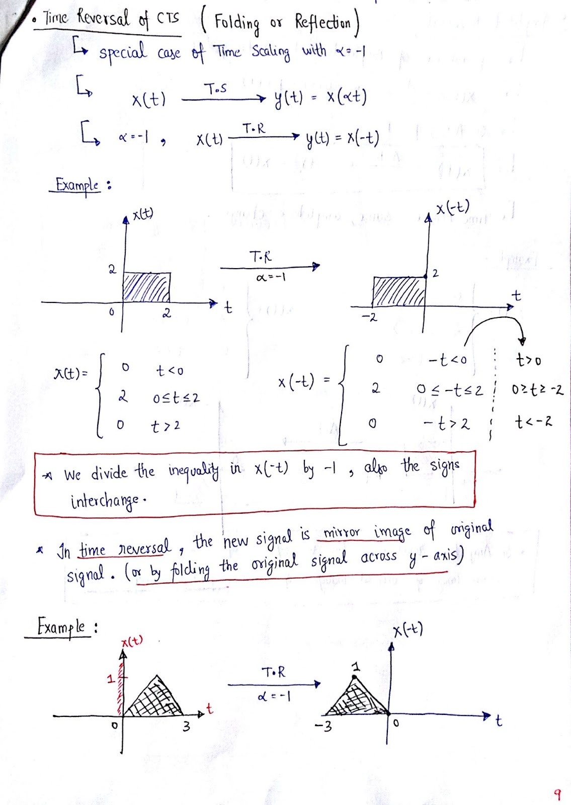 Introduction to Signals and Systems - (ECE-1004)