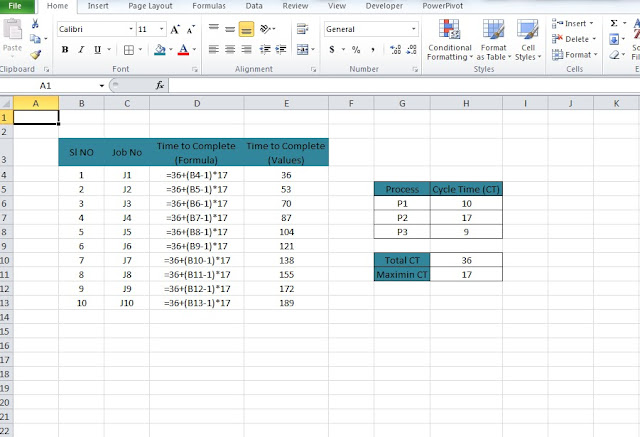 Total Cycle Time calculation in Batch Production System ~ Excel and ...