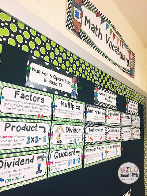 5 ways to enhance your academic vocabulary instruction - #1 See the ...