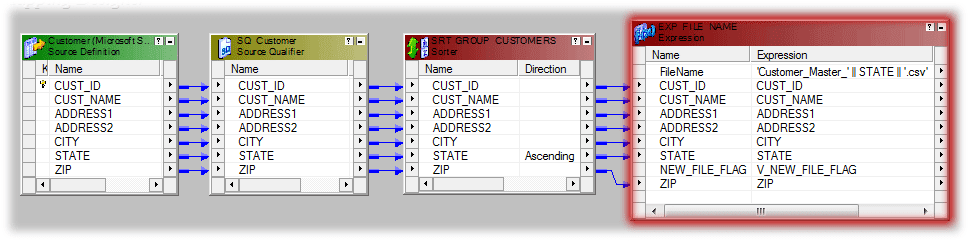 Split Your Informatica PowerCenter Target File Dynamically Based on the ... Split Your Informatica PowerCenter Target File Dynamically Based on the ...