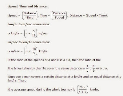 Math Formulas: Problems on Speed, Time and Distance | Study, practice ...