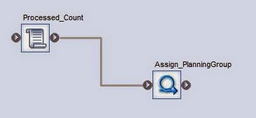 SAP Data Services: Dynamic Where Clause