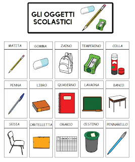 comuniCAAzione: Gli oggetti della scuola
