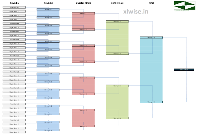 Tennis Tournament Organizer - Excel, the wise way
