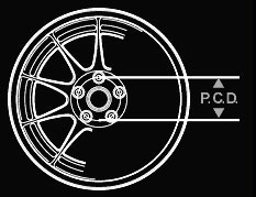 southernstance: Rim info for dommies