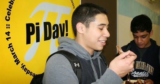 Scott Sabol's World of Weather: Why is PI so important? 2016 Edition