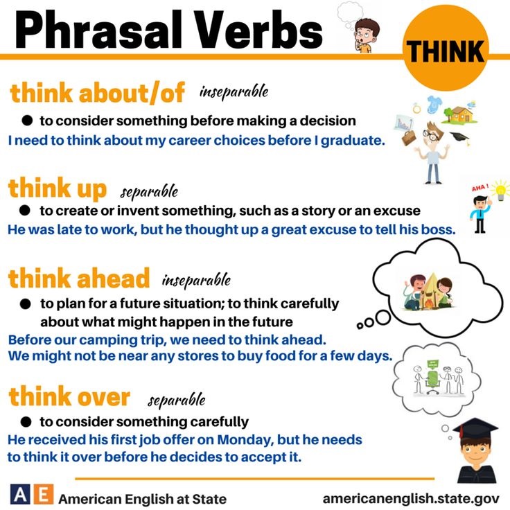 Bakker Idiomas: Phrasal Verbs com Think