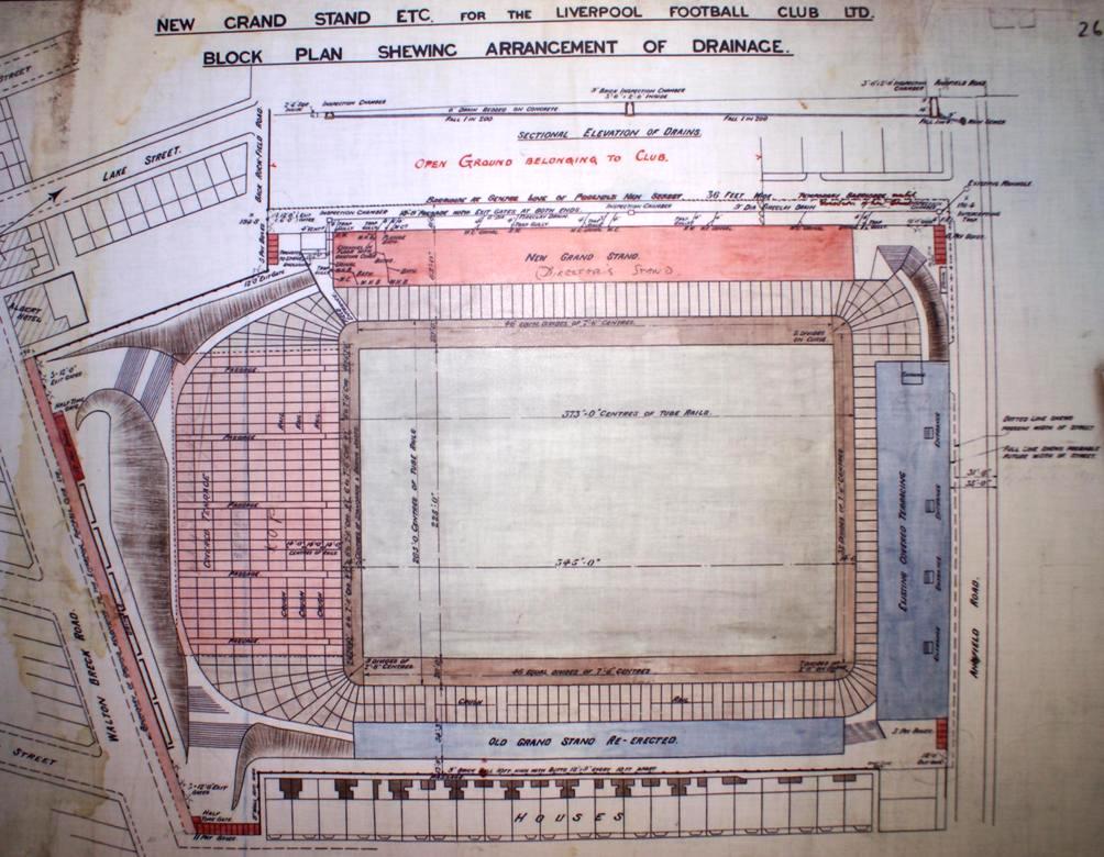 Before The 'D'...Association Football around the world, 1863-1937.: Anfield