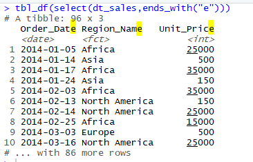 How to use dplyr() Package for Data Wrangling in R Programming | Power BI Analytics Kingdom | Blog
