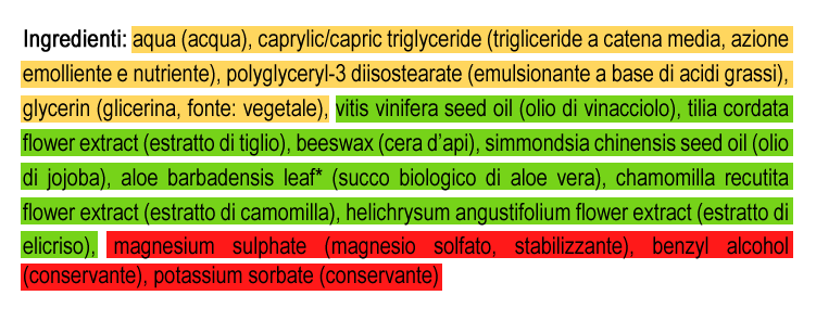 100%Trucco&Bellezza: Come leggere l'INCI dei cosmetici e prodotti per ...