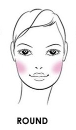 Glamour World | A Makeup & Beauty Blog: Use Blush According to Your ...