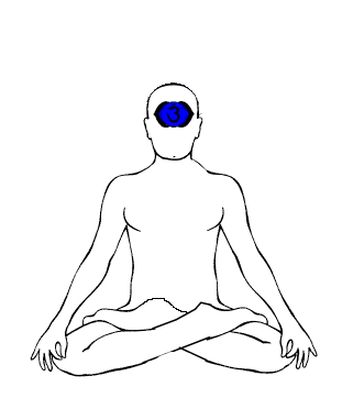 NATUROPATÍA: SEXTO CHAKRA