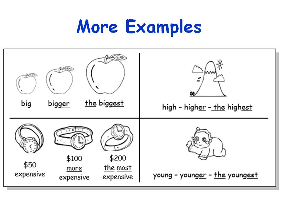 P2A Class Blog: Comparative and Superlative Adjectives