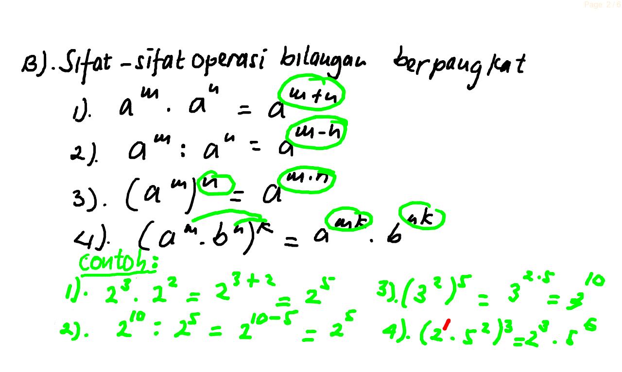 SMA NEGERI 8 BEKASI: Bentuk Pangkat