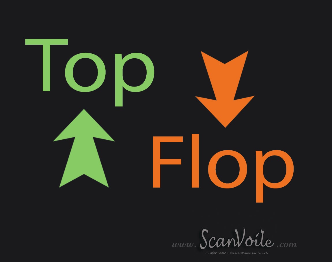 Les TOP et FLOP de la semaine ... #44 | ScanVoile
