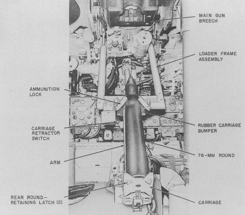 For the Record: American Prototype Light Tanks Post-WWII Part 3: The ...