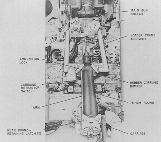For the Record: American Prototype Light Tanks Post-WWII Part 3: The ...