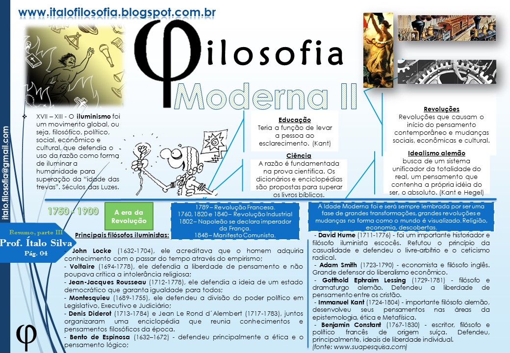 Resumão da Filosofia em vídeo e esquema - Revisão para o Enem. Por Prof ...