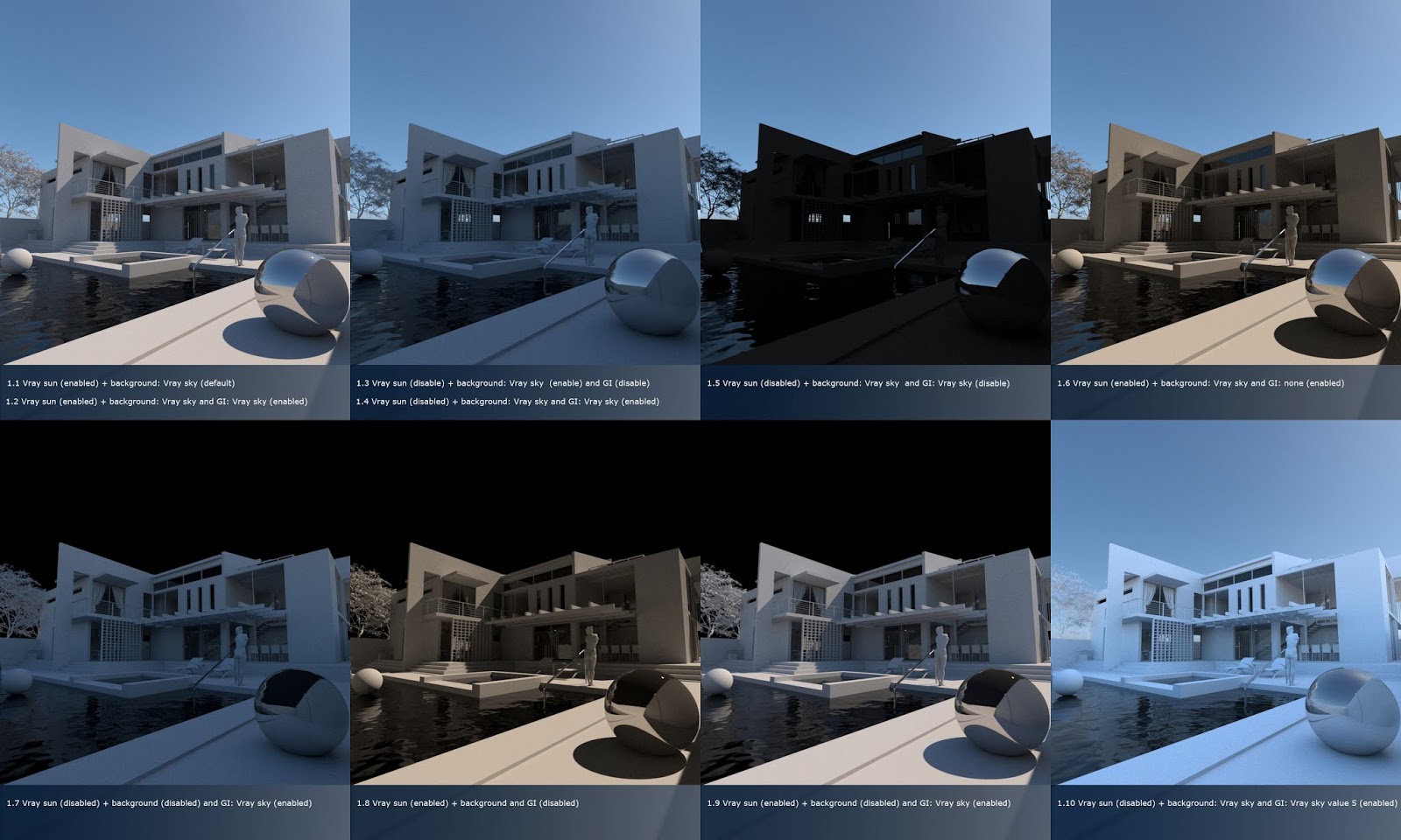 EXTERIOR RENDER Settings (Vray 3.4 for SketchUp)