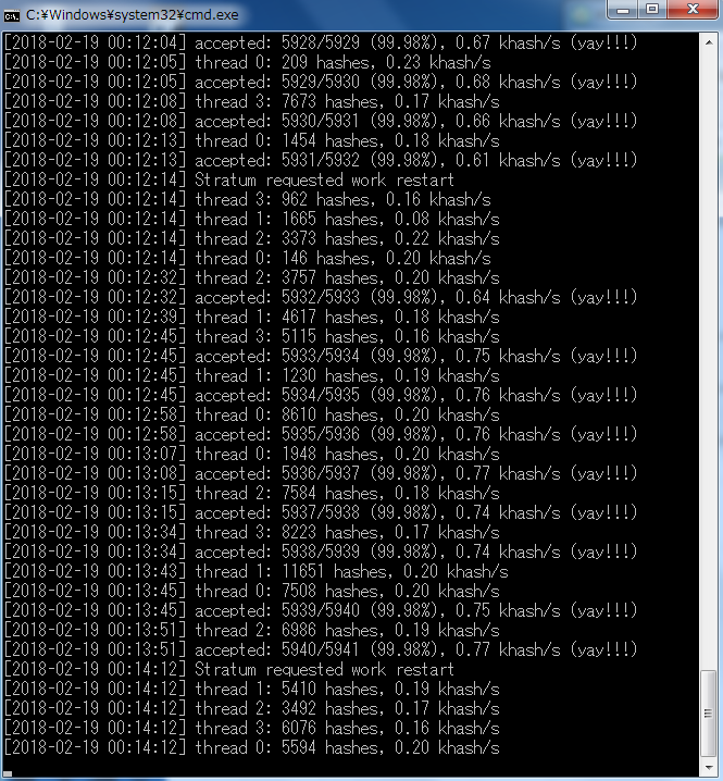 低スペックPCでBitZenyのCPUマイニングしてみた