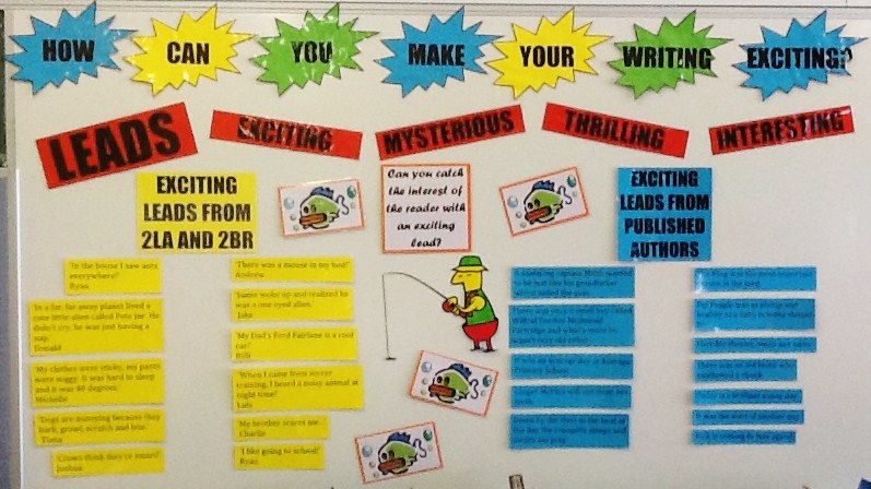 Views From Writing Classrooms - Effective Use of Anchor Charts and Displays