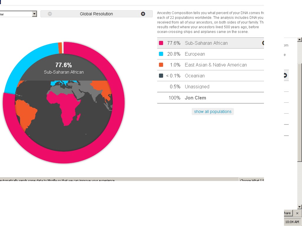 23andme results of some Cubans, Argentines, and Italians | Lipstick Alley