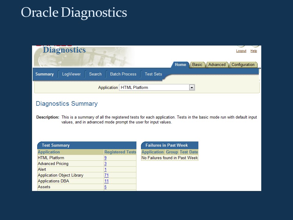 Erman Arslans Oracle Blog Oracle E Business Suite Ebs Apps