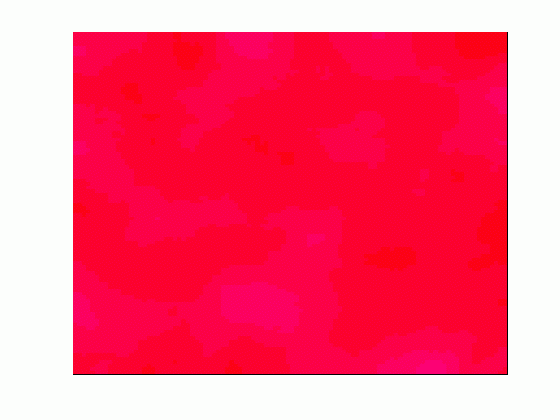 smallscaled: Turing Patterns