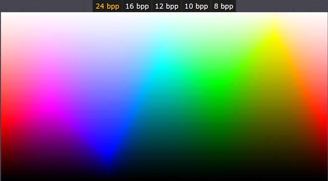 Digital Literacy: Colour Depth
