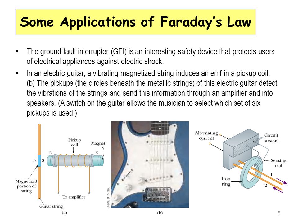 Applications of Faraday's law