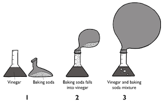 Little Einstein: The Fizz Inflator