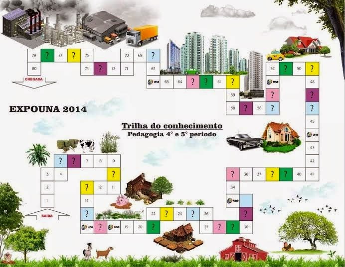 UNA BETIM - PEDAGOGIA: Trilha do conhecimento