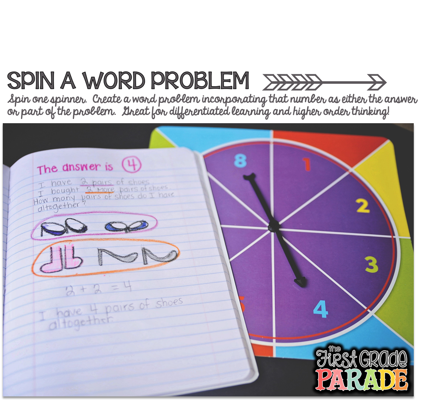 Problem Solving in the Primary Grades - Cara Carroll