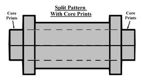 Mechanical Engineering